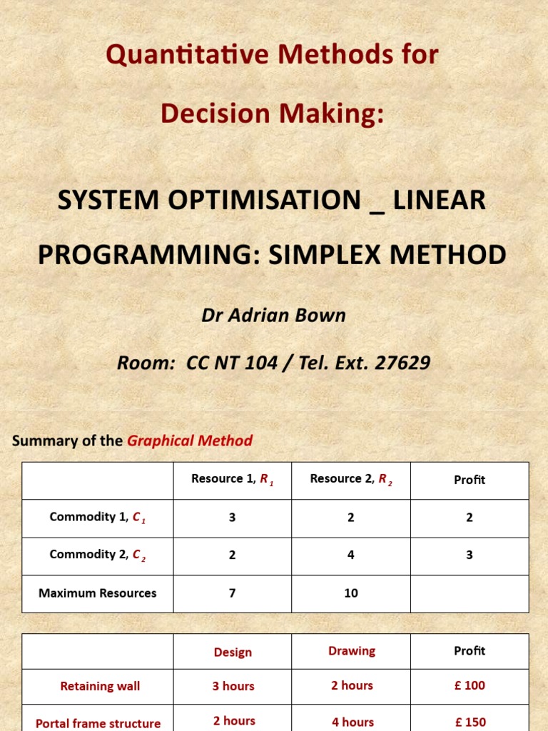 Topic 7 - Optimisation - Simplex Method | PDF | Mathematical ...