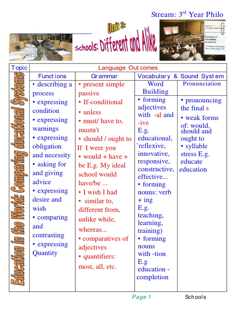 Unit 3 Schools Different-And-Alike PDF | PDF | Schools | Noun