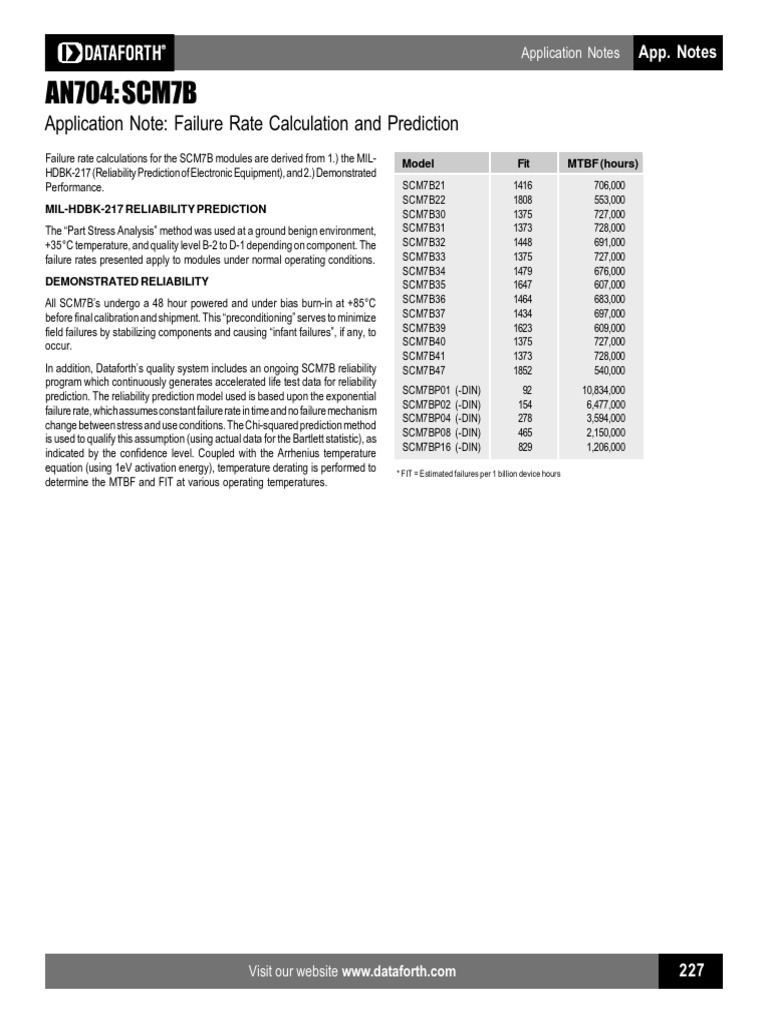 AN704: SCM7B: Application Note: Failure Rate Calculation and Prediction | PDF | Reliability ...