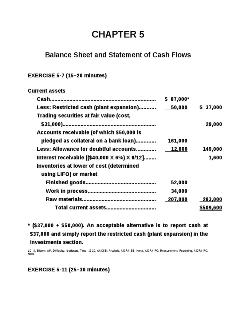 ch05 - JA | PDF | Equity (Finance) | Balance Sheet