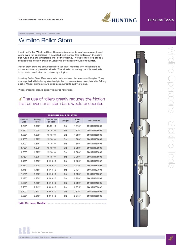 Wireline Roller Stem: The Use of Rollers Greatly Reduces The Friction ...