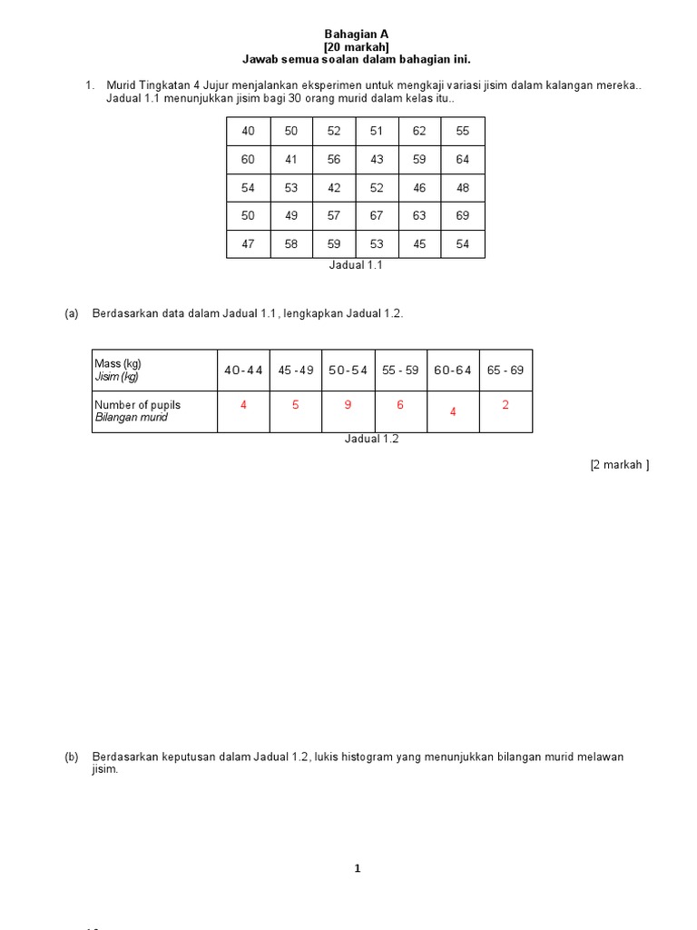 Sains K2 F4 2020 Jwpan Pdf