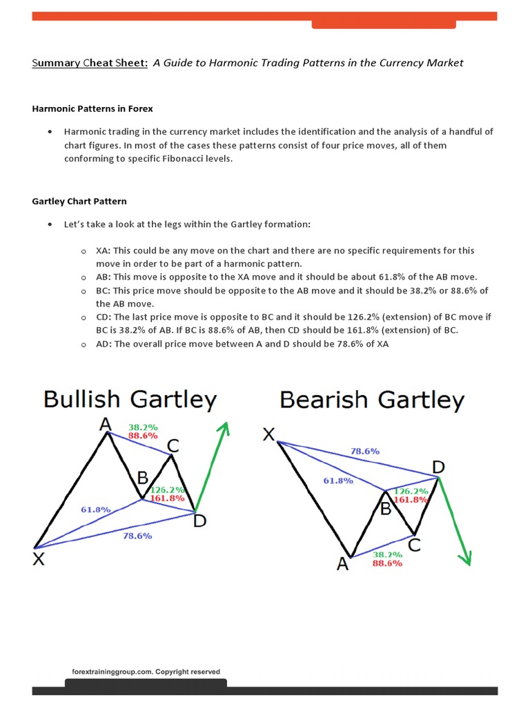Guide To Harmonic Trading Patterns in The Currency Market PDF | PDF