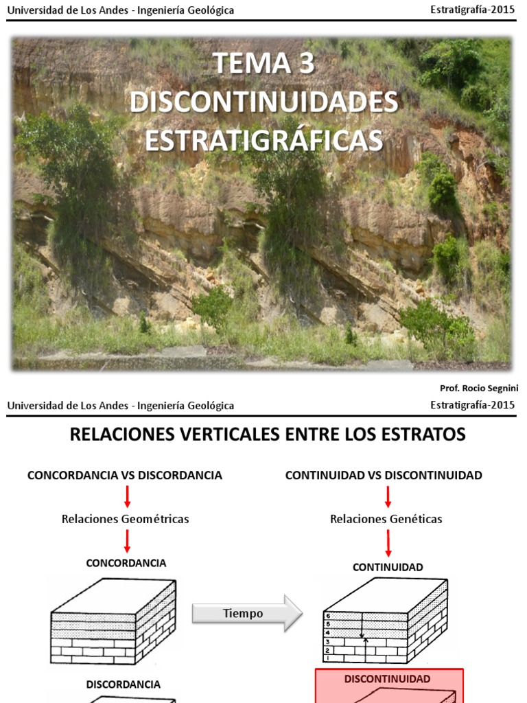 Tema 3 (Discontinuidad) | PDF | Estrato | Roca (geología)