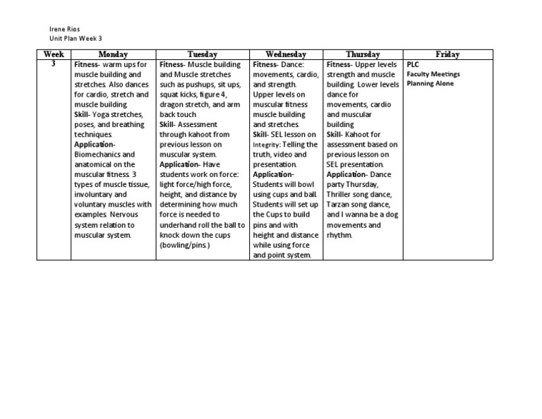 Unit Plan Week 2 | PDF