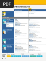 Myperspectives Grade 8, 2017 | PDF | English Studies | English Language