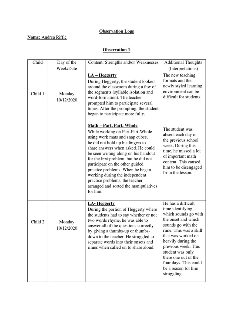 Observation Logs | PDF | Syllable | Fluency