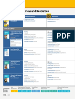 Myperspectives Grade 8, 2017 | PDF | English Studies | English Language