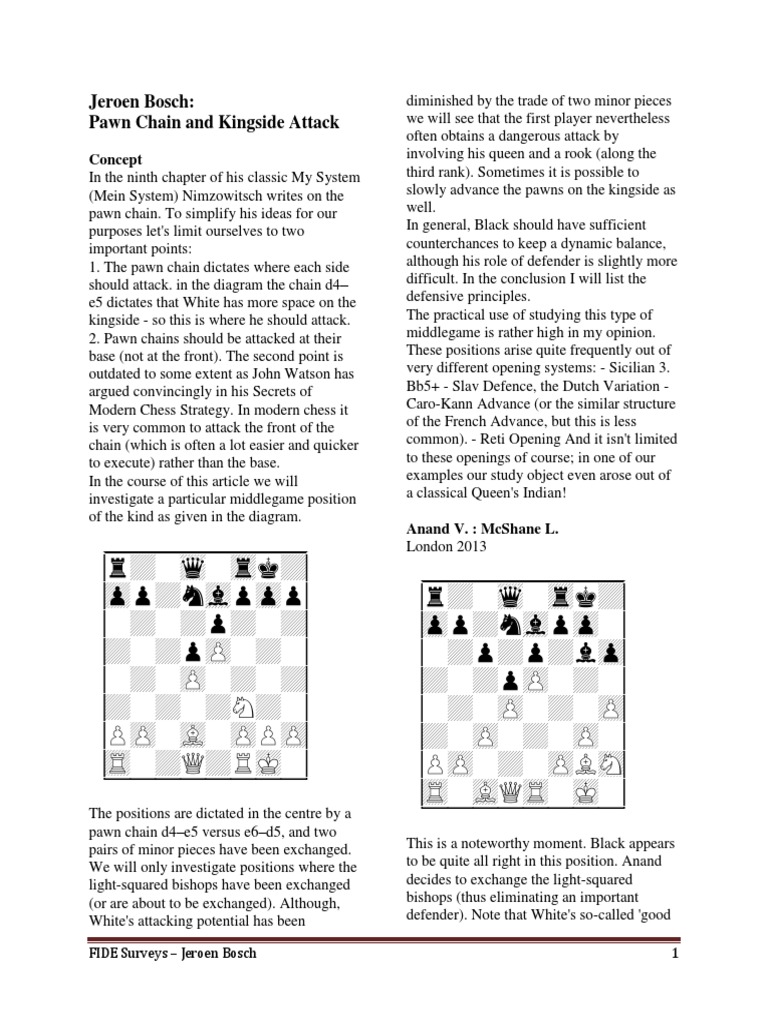 Jeroen Bosch: Pawn Chain and Kingside Attack: Concept | PDF | Chess ...