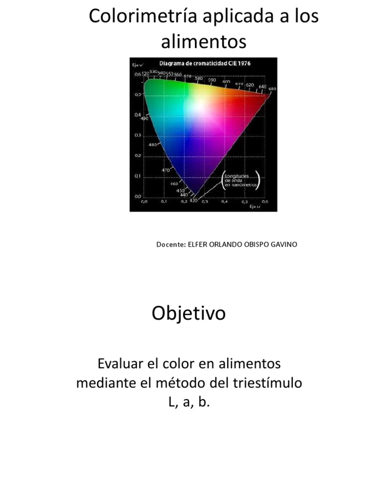 Clase 14 Determinacion De Color En Alimentos Pdf Descargar Gratis