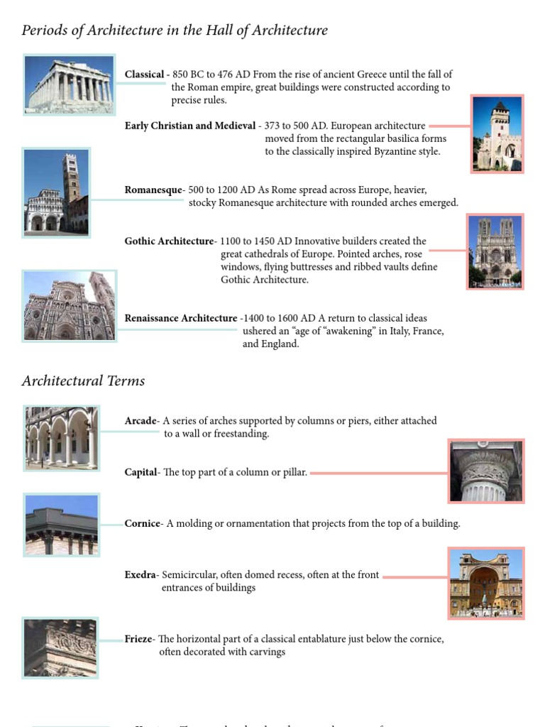Architectural Terms | PDF | Column | Gothic Architecture