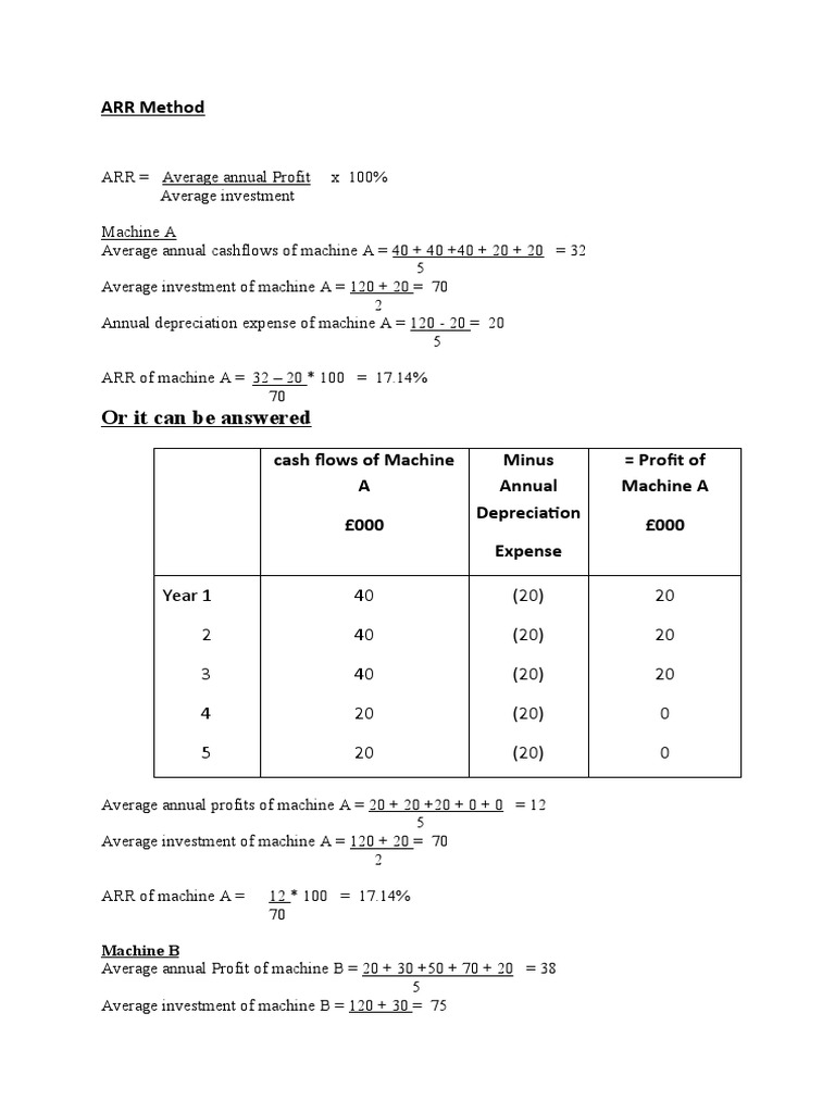 Or It Can Be Answered: ARR Method | PDF | Net Present Value | Valuation ...
