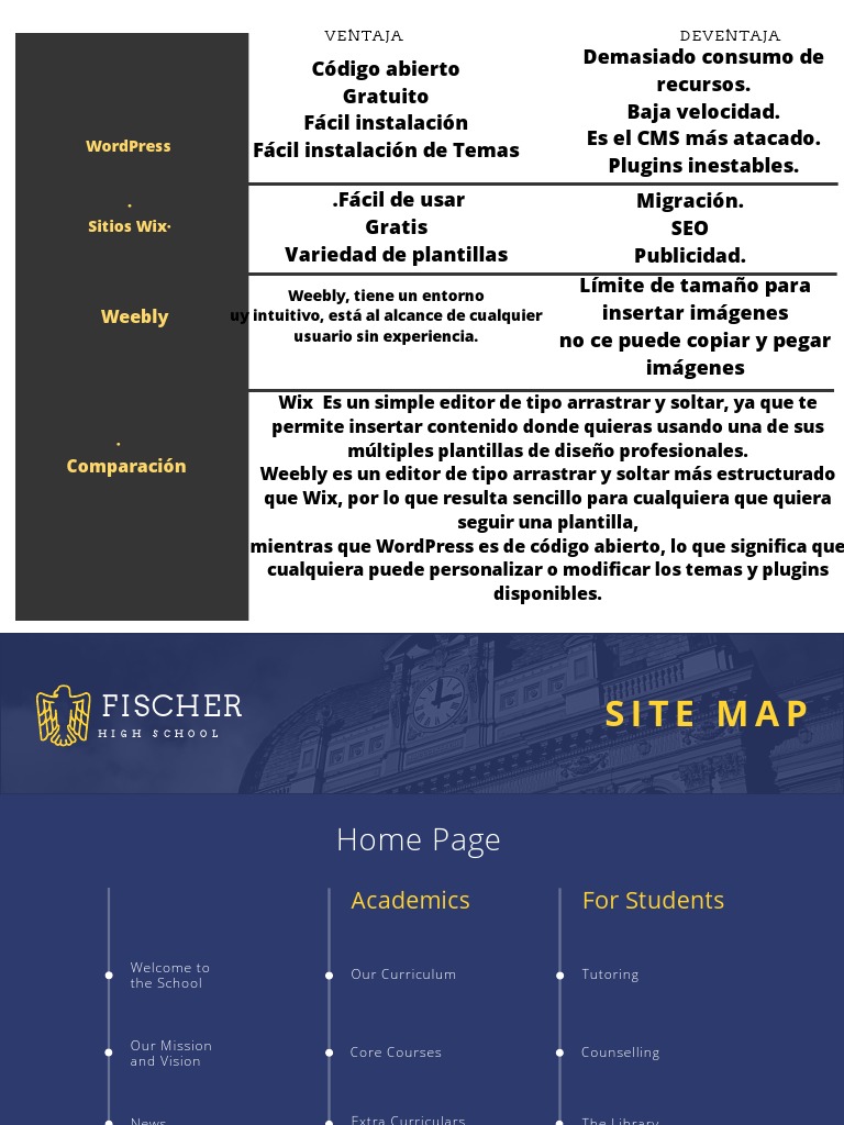Yellow Strategy Map Chart | PDF | Word Press | Software web