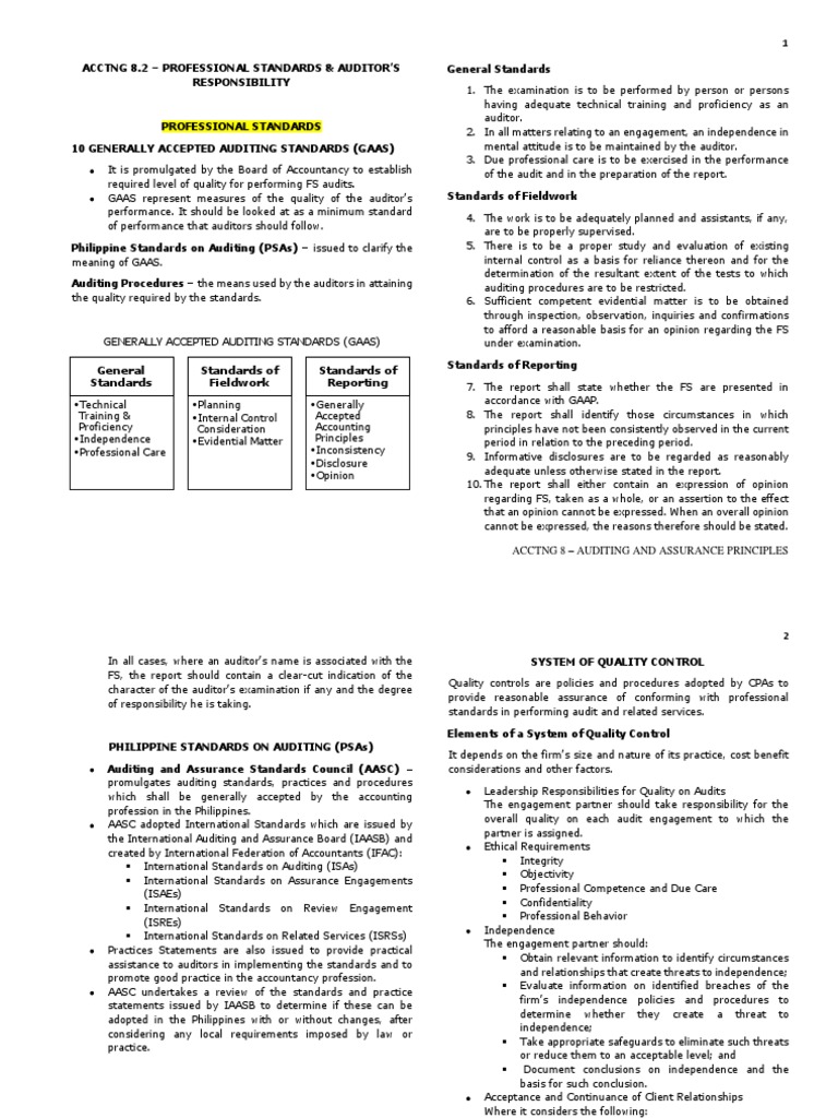 Professional Standards and Auditor's Responsibility: An Overview of ...