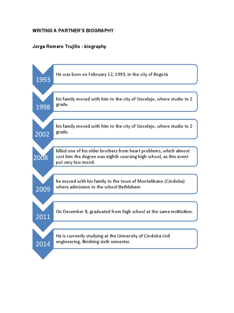 Writing A Partner's Biography | PDF | Language Arts & Discipline | Wellness