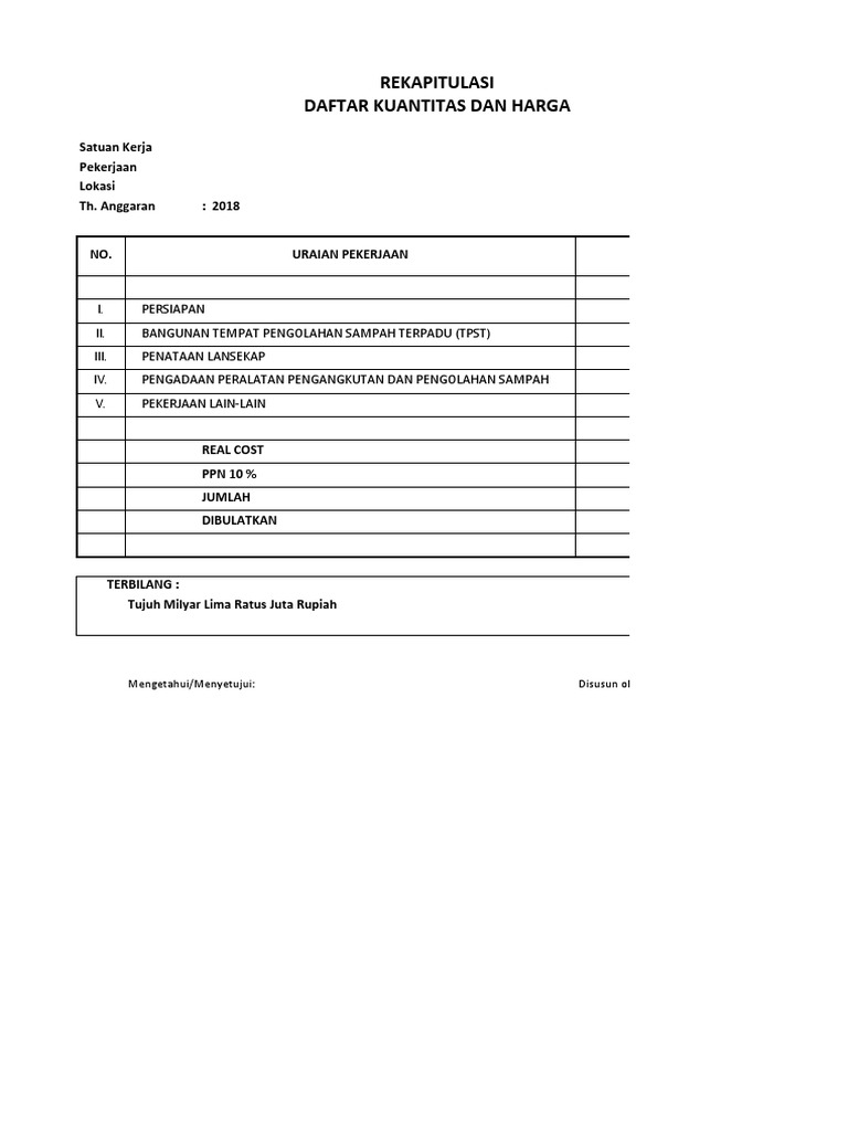Contoh Rab TPST | PDF