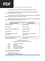Horizontal and Vertical Curriculum Alignment | PDF | Curriculum ...