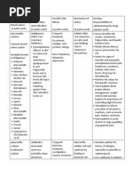 Transmetil: Uses and Dosage Guidelines | PDF | Cirrhosis | Antidepressant