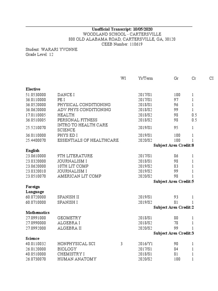 Transcript | Download Free PDF | Behavior Modification | Learning