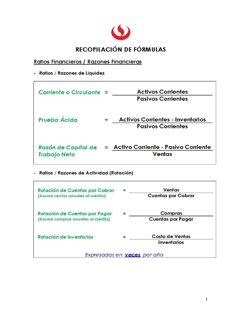 Finanzas Aplicadas Formulario PDF | PDF