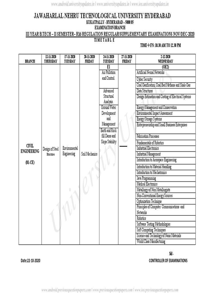 B.Tech 3-2 R-16 Timetable | PDF | Mechatronics | Engineering
