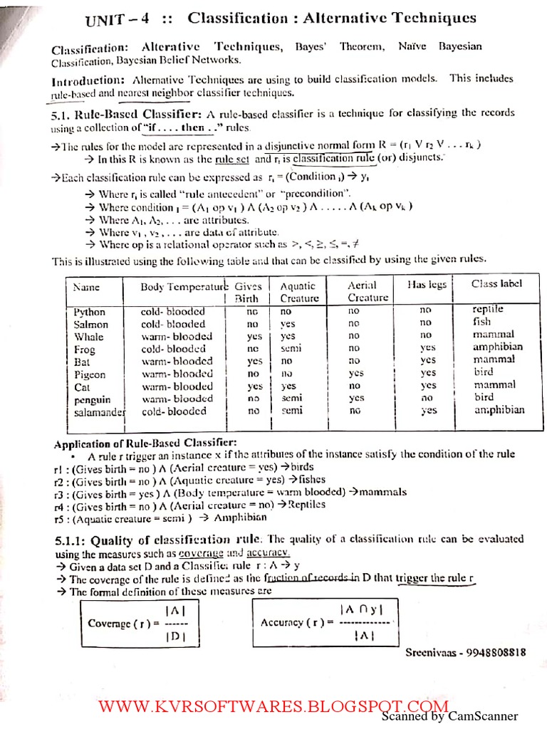 UNIT 4 (DWDM) | PDF