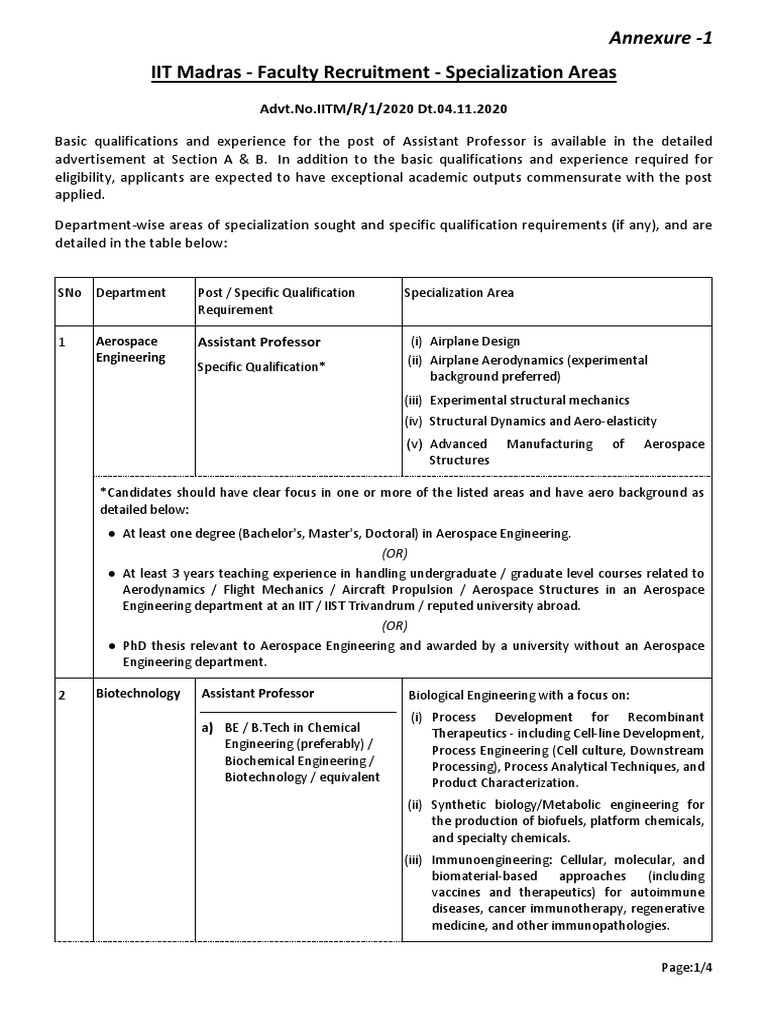 F20A Annexure 1 AP Area Qualifications | PDF | Academic Degree | Doctor ...
