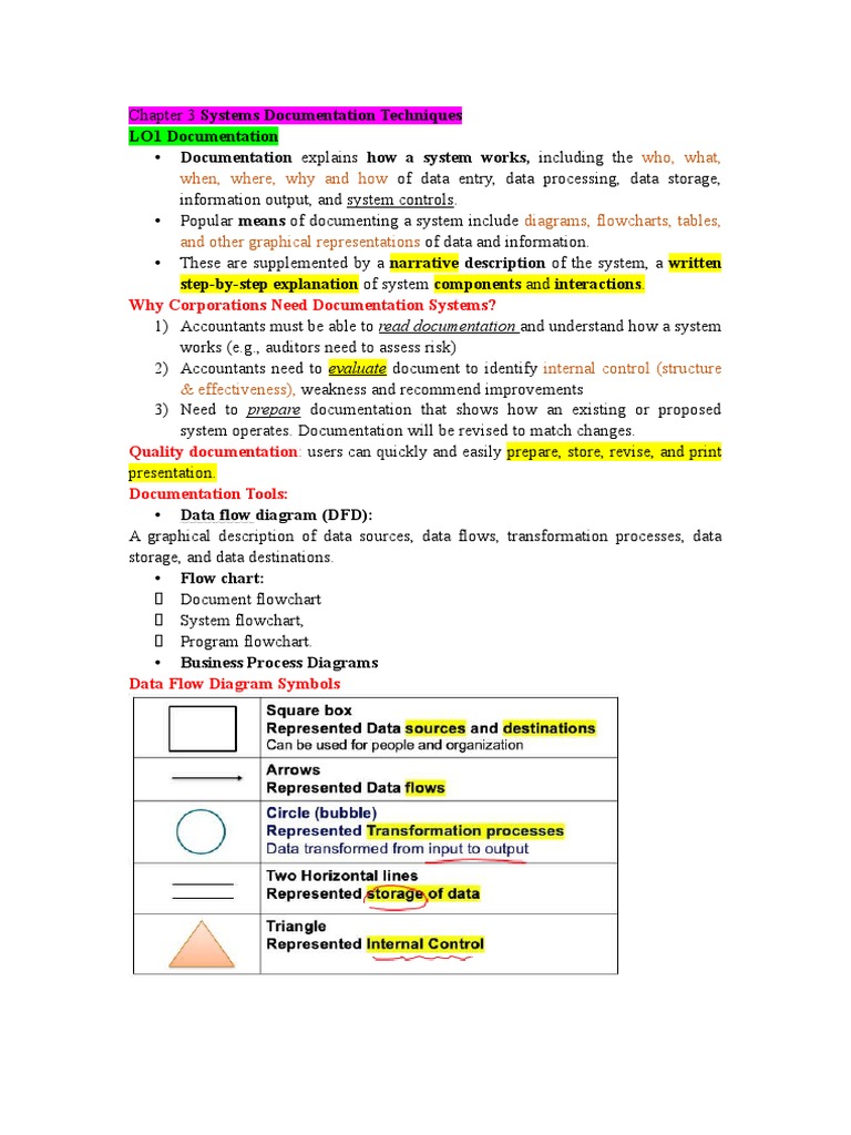 Chapter 3 Systems Documentation Techniques | PDF | Systems Engineering ...