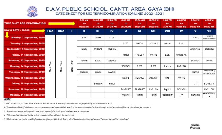 Mid Term Exam Schedule 2020-21 | PDF | Learning | Test/Examination