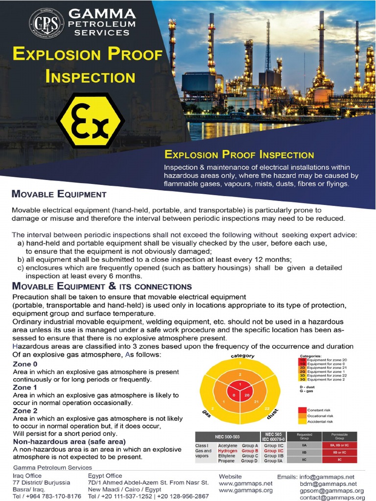 GPS Explosion Proof Ins | PDF