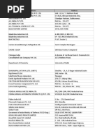Manufacture Companies List | PDF | Tamil Nadu | Industries