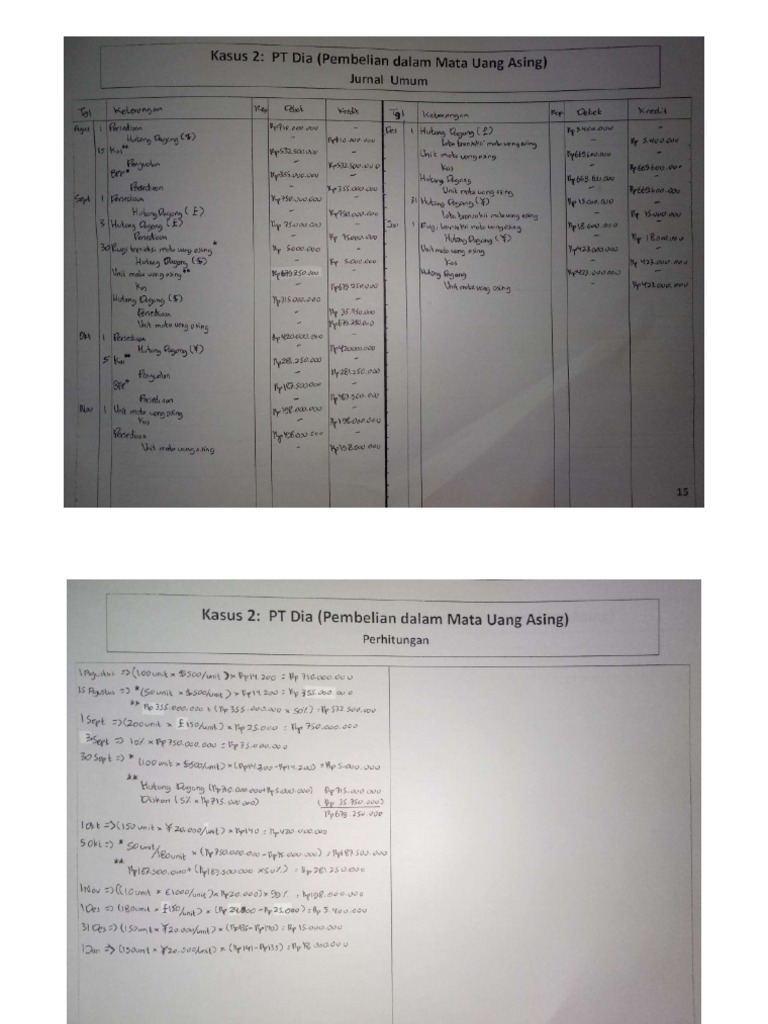 Prak AKL Kasus 2 - Annisa Apriani | PDF