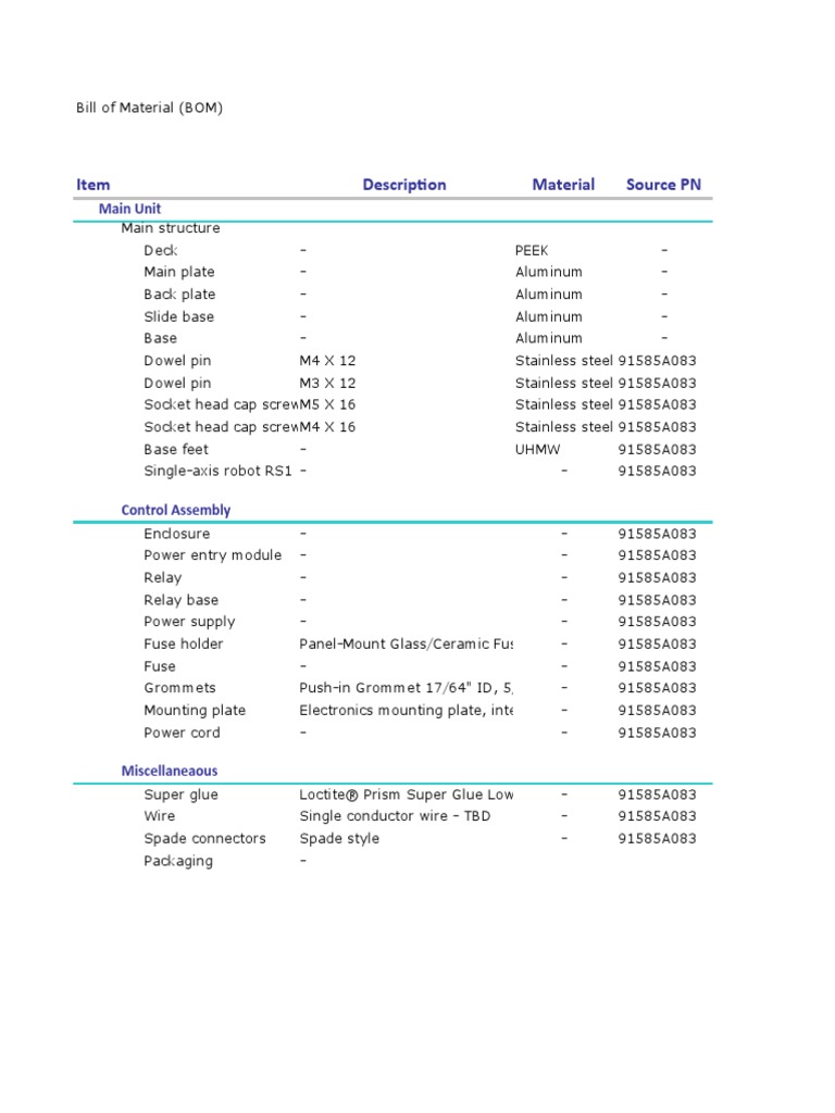 BOM Template - HippoEng | PDF | Electrical Connector | Fuse (Electrical)