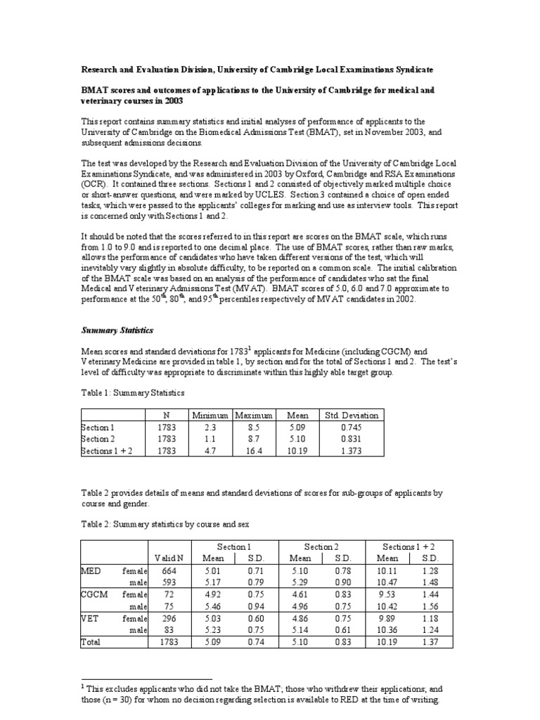 BMAT Scores and Outcomes | PDF | Standard Deviation | Statistical Analysis