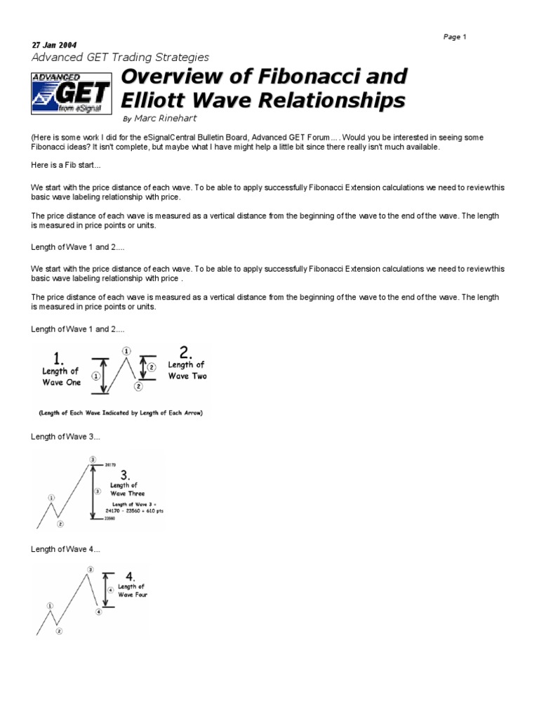 Overview of Fibonacci and Elliott Wave Relationships PDF | PDF