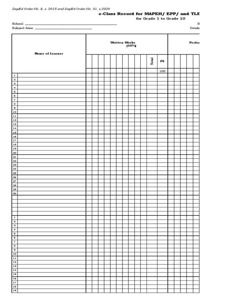 MAPEH/EPP/TLE e-Class Record Template | PDF