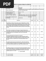 Quotation For Road Construction | PDF | Road Surface | Concrete