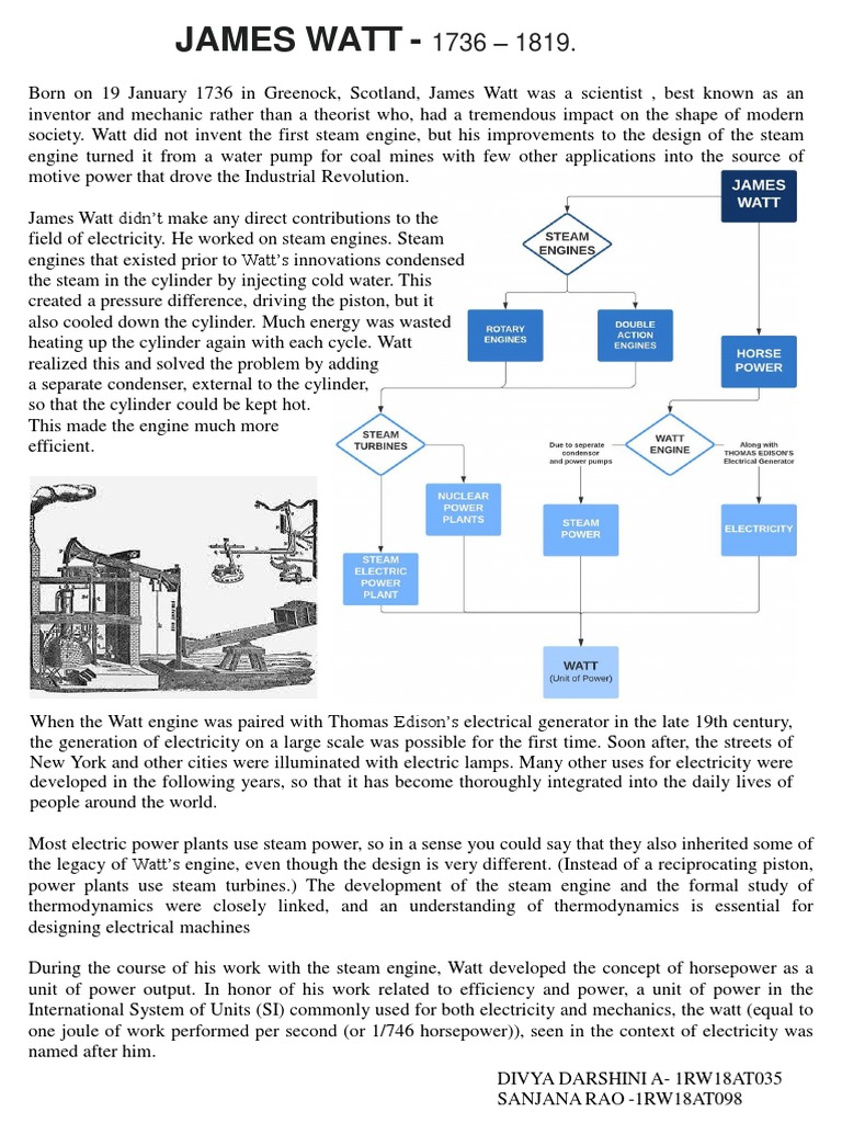 James Watt PDF | PDF | Steam Engine | James Watt