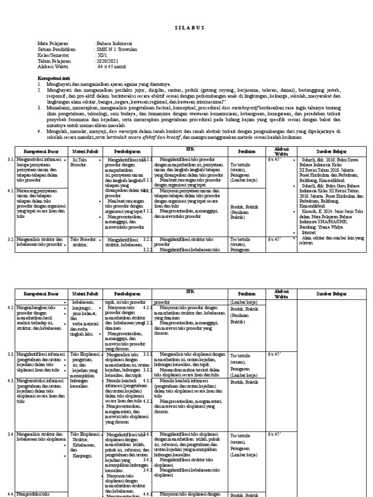 Silabus Bahasa Indonesia SMK XI | PDF | Seni