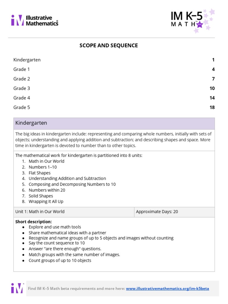 Scope and Sequence: Kindergarten Grade 1 Grade 2 Grade 3 Grade 4 Grade ...