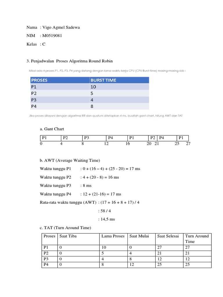 Algoritma Round Robin Sistem Operasi | PDF