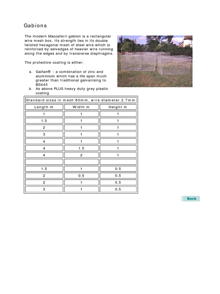 Gabions: Standard Sizes in Mesh 80mm, Wire Diameter 2.7mm Length M Width M Height M | PDF