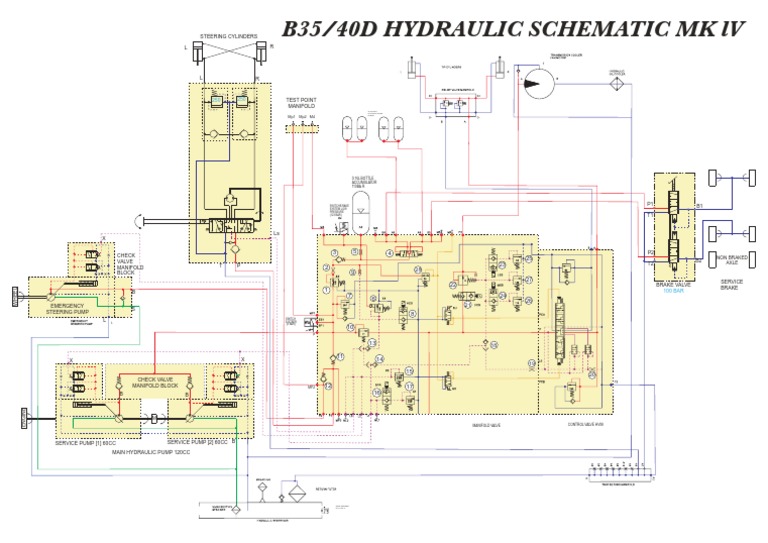 B35/40D Hydraulic Schematic MK LV: Mp2 Mp1 M4 | PDF