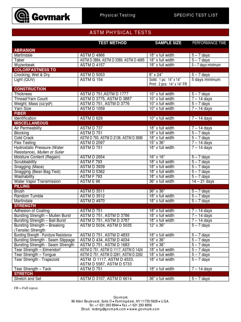 ASTM Specific Test List | PDF | Building Engineering | Textiles