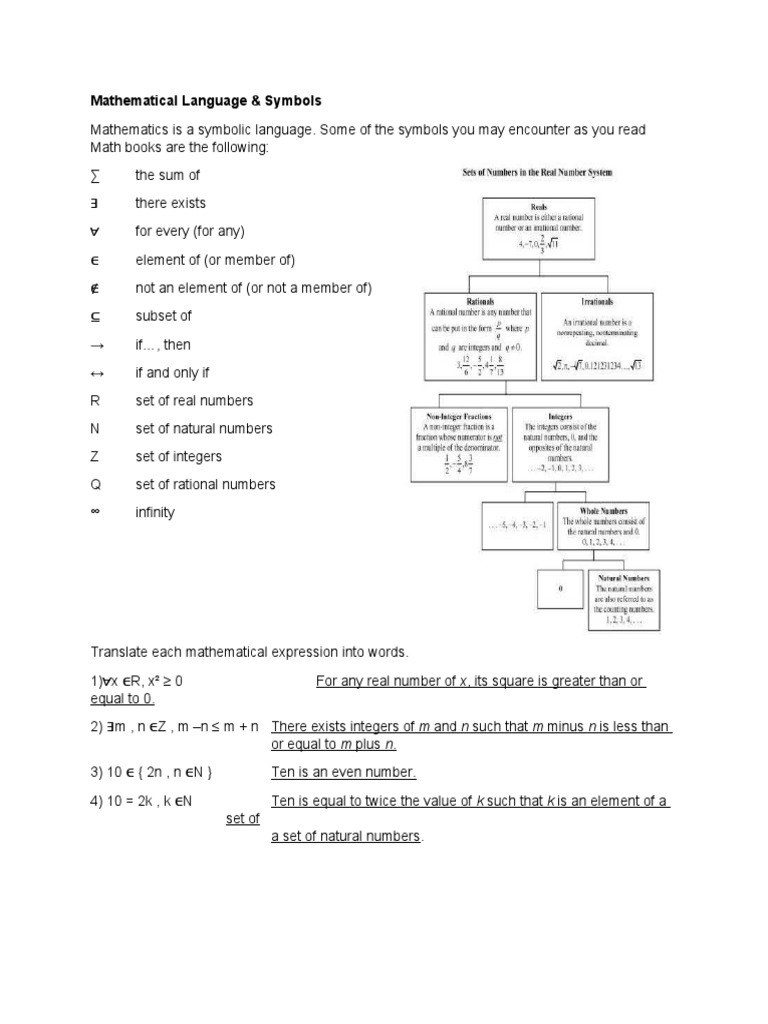 Mathematical Language & Symbols | PDF | Set (Mathematics) | Numbers