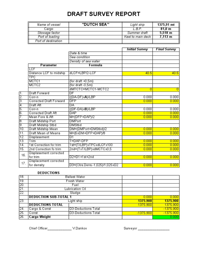 Draft Survey Report for the M/V Dutch Sea Analyzing Cargo Capacity and ...