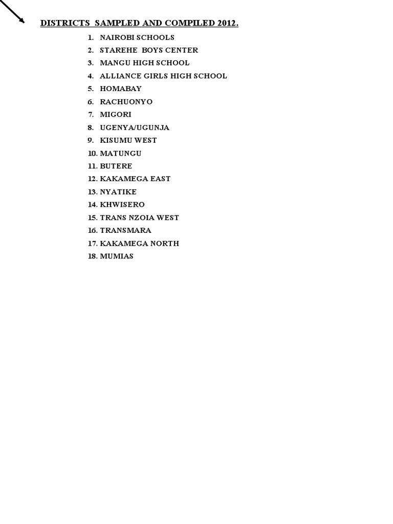 Chem Questions by Topic | PDF | Chemical Elements | Isotope