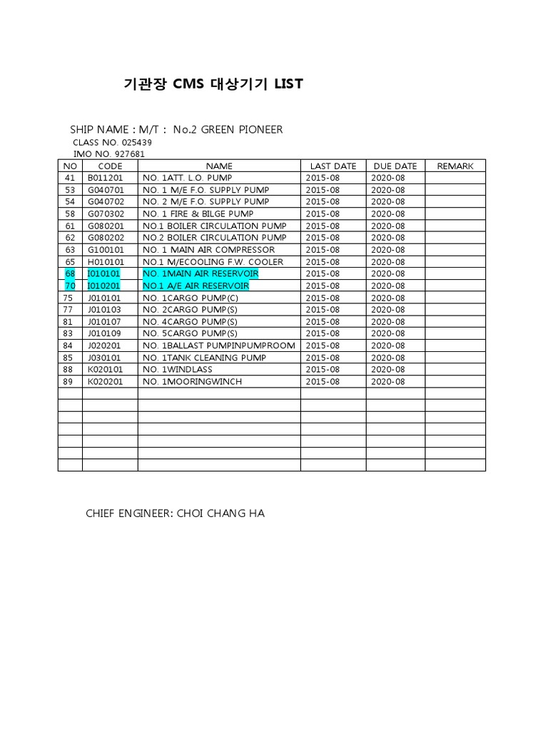 CMS Equipment List for M/T Green Pioneer | PDF