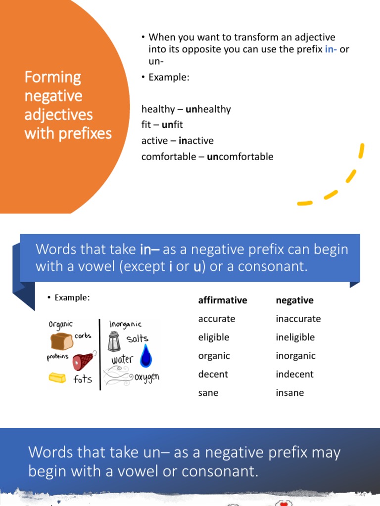 Forming Negative Adjectives: Using the Prefixes "In-" and "Un- | PDF