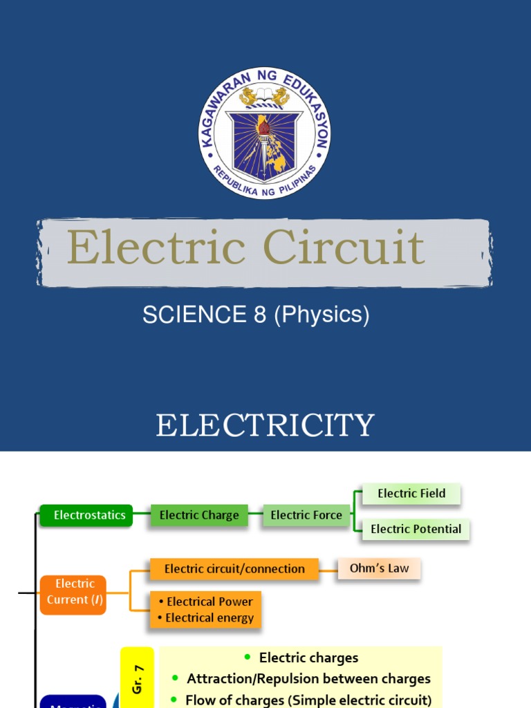 Electric Circuit: SCIENCE 8 (Physics) | PDF | Series And Parallel ...